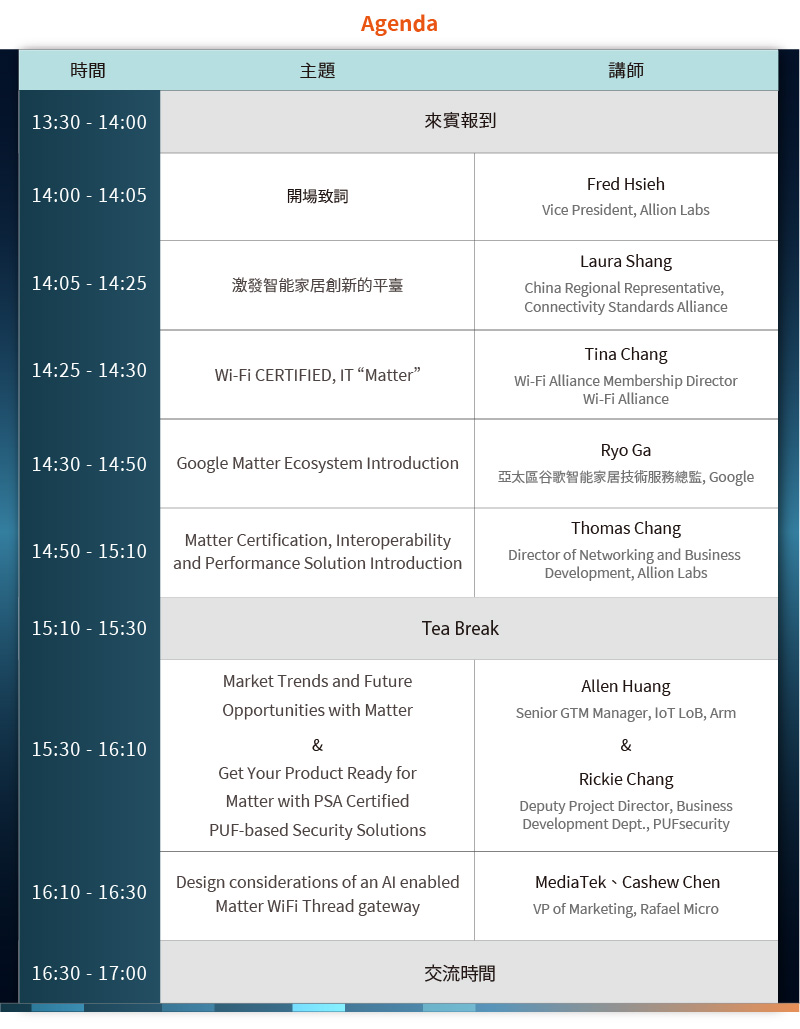 20230419_tc_Seminar_edm